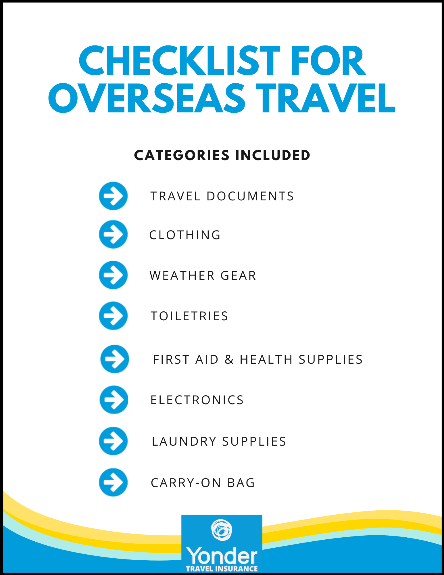 Essential Traveling Overseas Packing List for Any Destination - Yonder